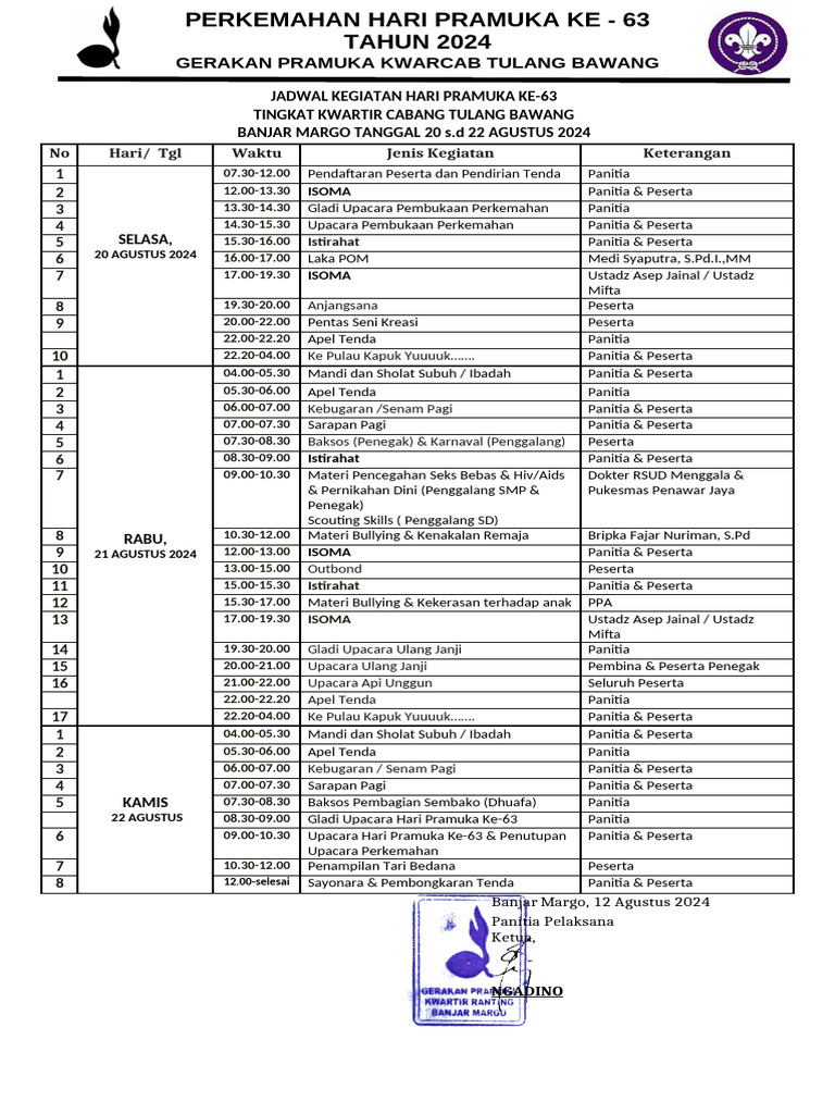 Jadwal Perkemahan Hari Pramuka Ke-63 Tahun 2024 | PDF
