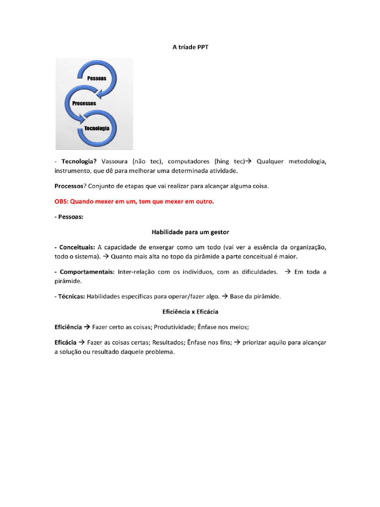 A tríade PPT - | PDF