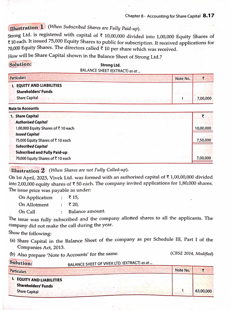 Issue of Shares Till 37 | PDF