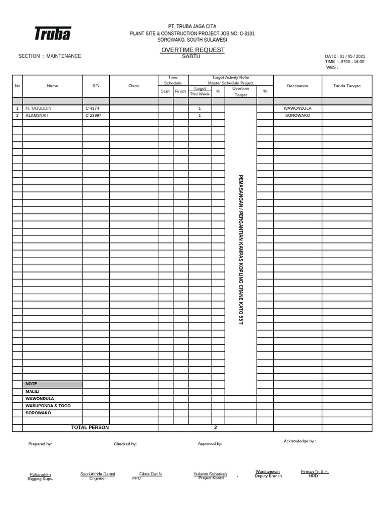 Over Time Request Rebuild | PDF