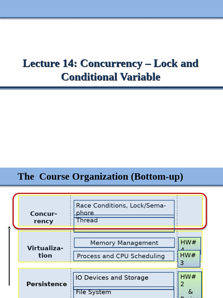 14 Concurrency Lock Conditional Variable | PDF