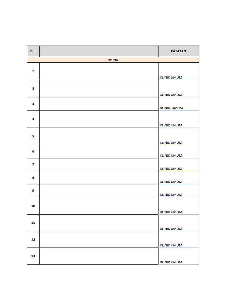 Senarai Klinik Pergigian Swasta Yang Berdaftar Di Bawah Akta 586 As of 31 MAC 2023FINAL | PDF