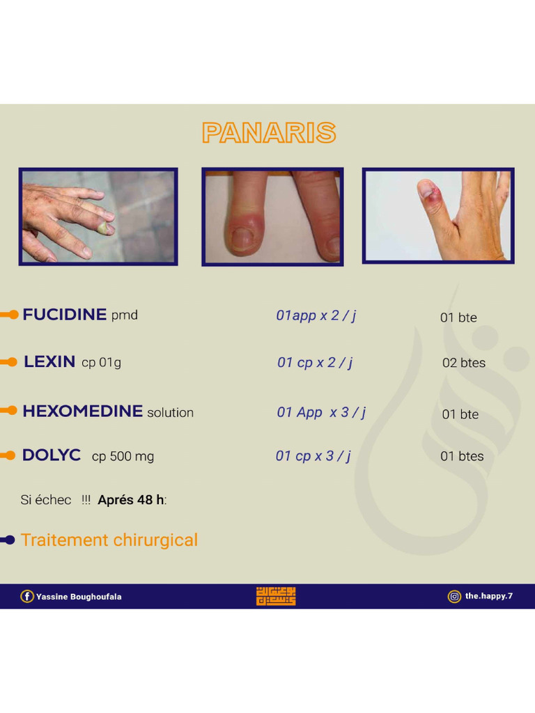 Dermato Ordonnance Type | PDF