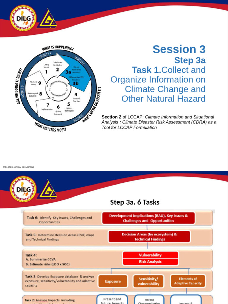 1 Session 6 - Section2 of The LCCAP - Task 1 | PDF