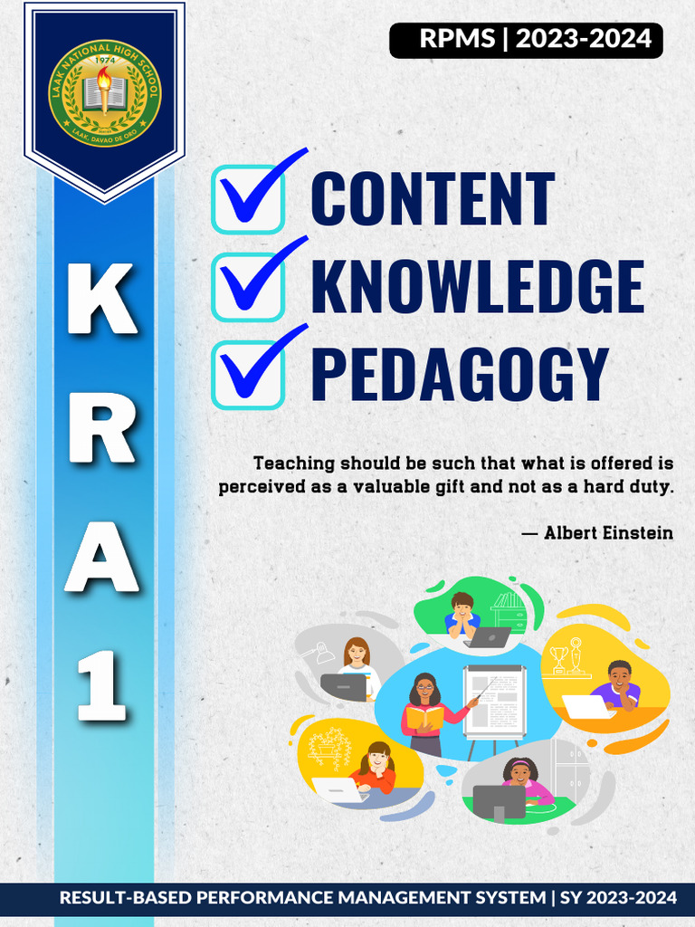 Rpms Portfolio 2023-2024 | PDF