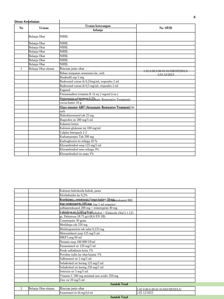 Untitled Spreadsheet | PDF