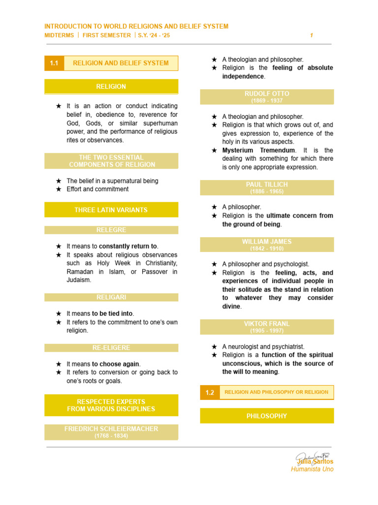 Itwr - Midterms (1ST Sem) | PDF
