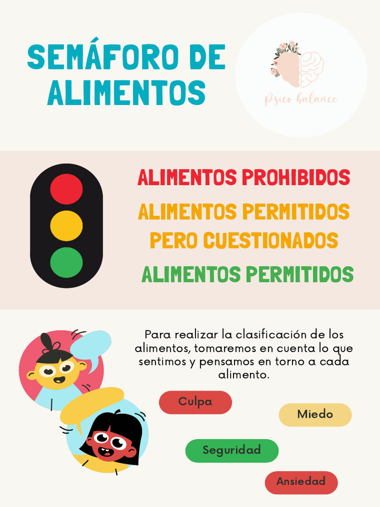 Semáforo de Alimentos | PDF