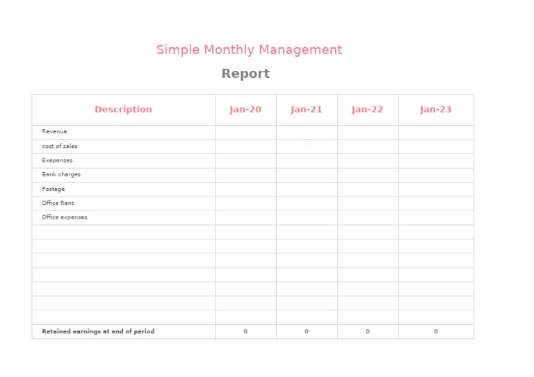 Financial Mis Report Format in Excel | PDF