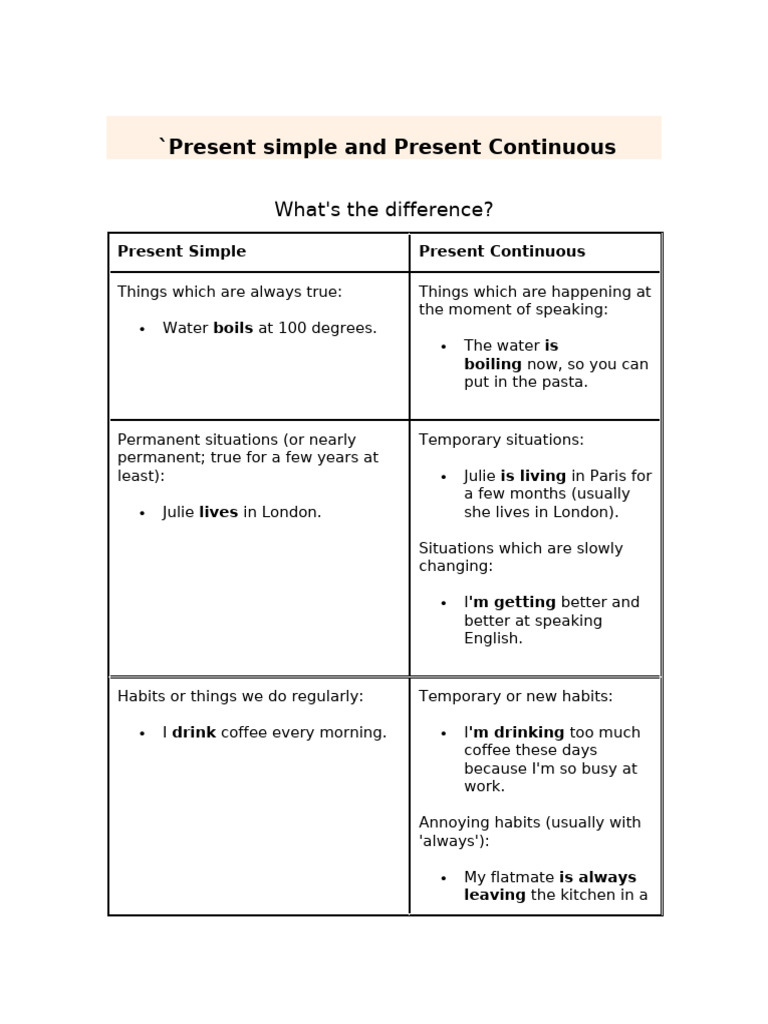 Present Simple And Present Continuous Pdf