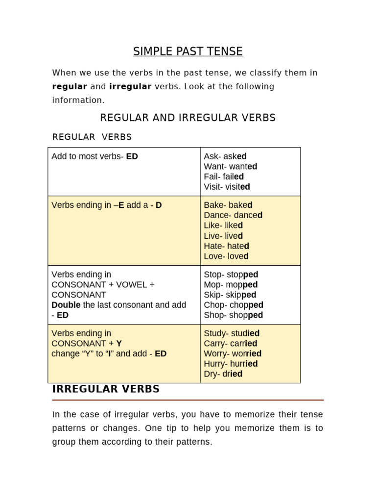 The Simple Past Tense2 | PDF