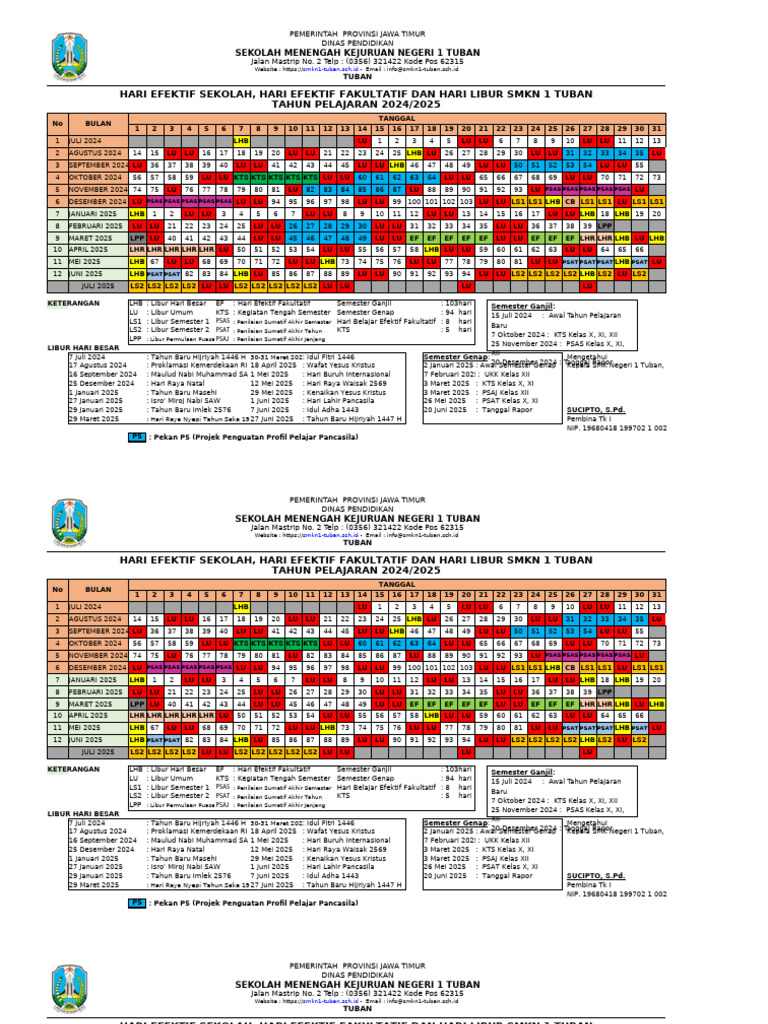 RPE - Achmad Arief Solichin - XII TPMGP - Teknik Sampling Migas | PDF