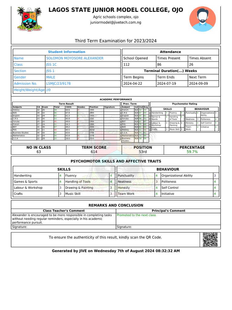MPDF | PDF