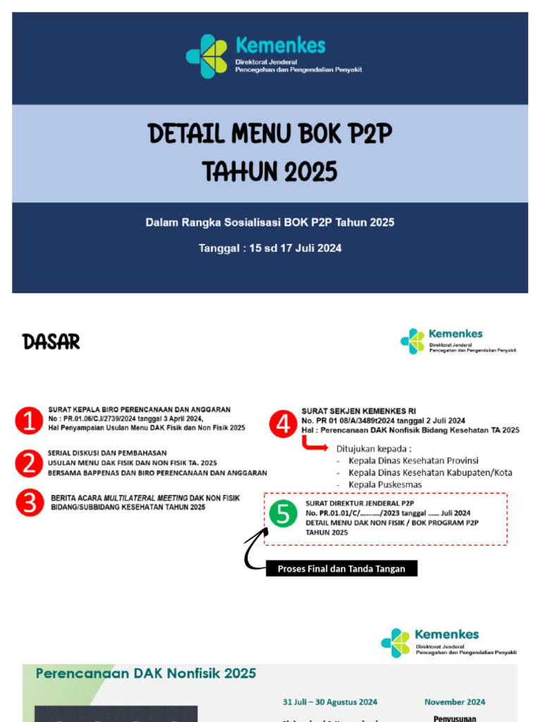 #4 - Materi Sosialisasi BOK P2P - Detai Menu 2025 | PDF