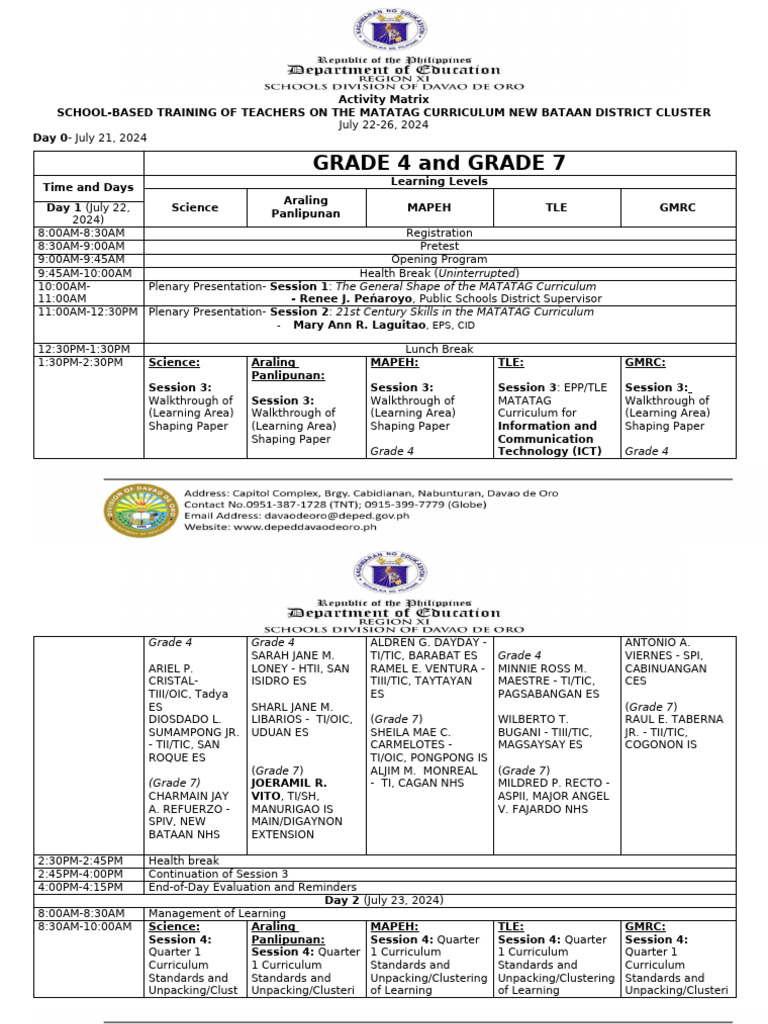 SBTT NEW BATAAN Matrix On MATATAG Curriculum | PDF