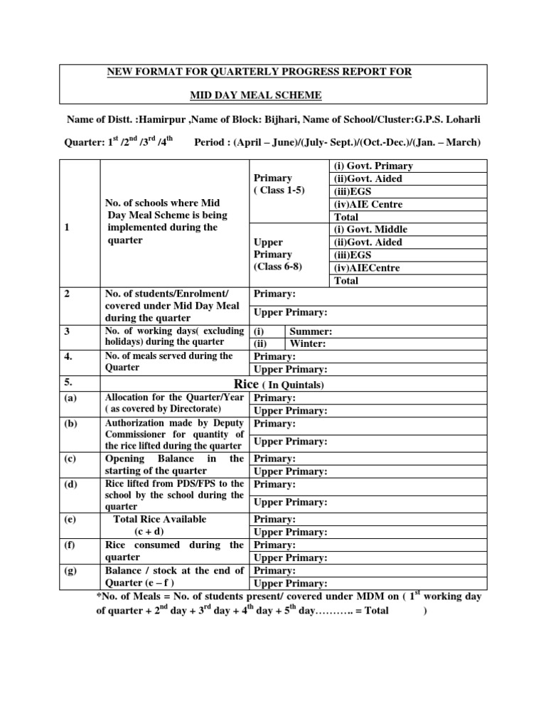 MDM Quarterly Progress Report Format | PDF | Kitchen | Food And Drink