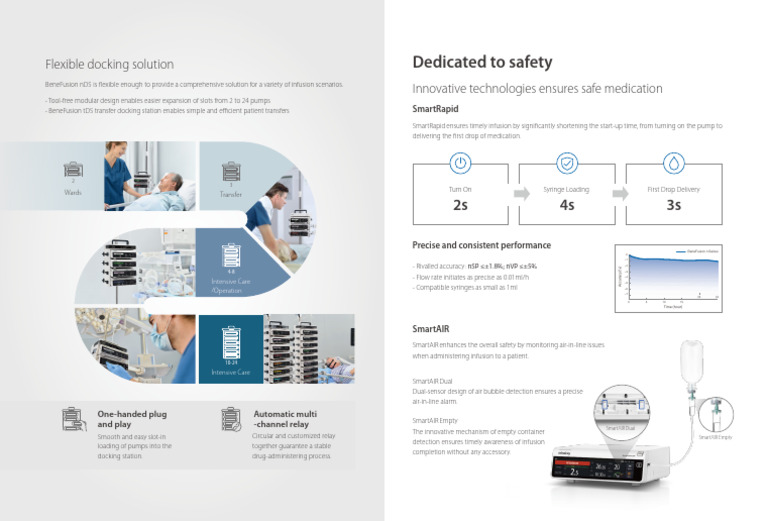 BeneFusion NSP NVP NDS Infusion System Product Brochure 3 | PDF