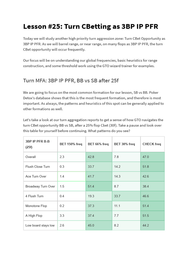 Lesson 25 Turn CBetting As 3BP IP PFR | PDF