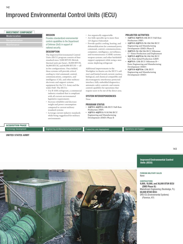 Improved Environmental Control Units (IECU) : Investment Component ...
