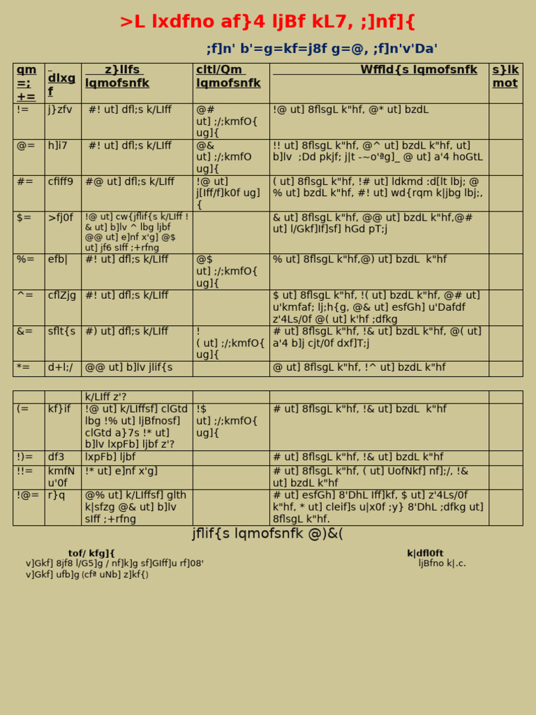 Serlo Monastery | PDF