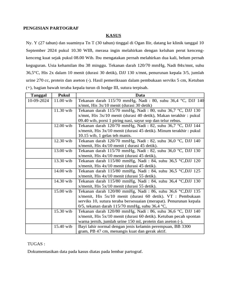 Kasus Partograf | PDF