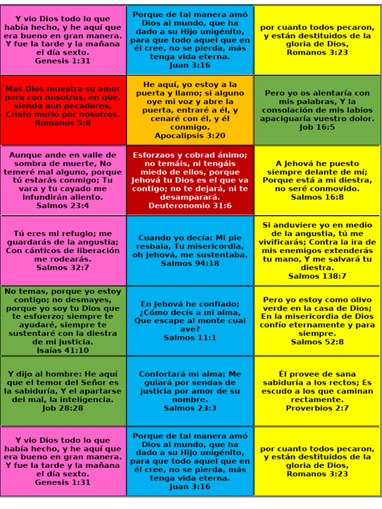 120 Tarjetas Con Versiculos | PDF