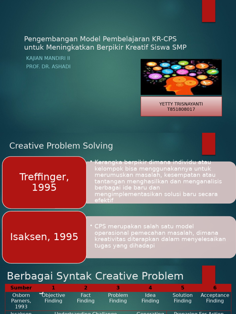 Pengembangan Model Pembelajaran RCPS Untuk Meningkatkan Berpikir Kreatif | PDF