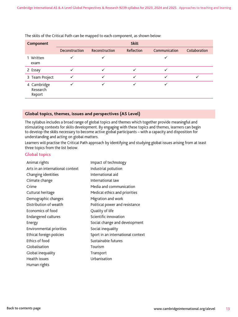 Global Topics | PDF
