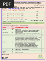 Akhil Bharatiya Gandharv Mahavidyalay Exam. Result | PDF