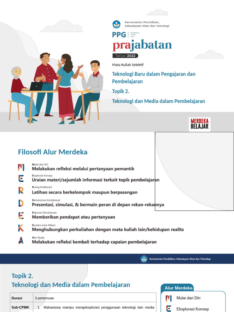 Topik 2. Teknologi Dan Media Dalam Pembelajaran | PDF