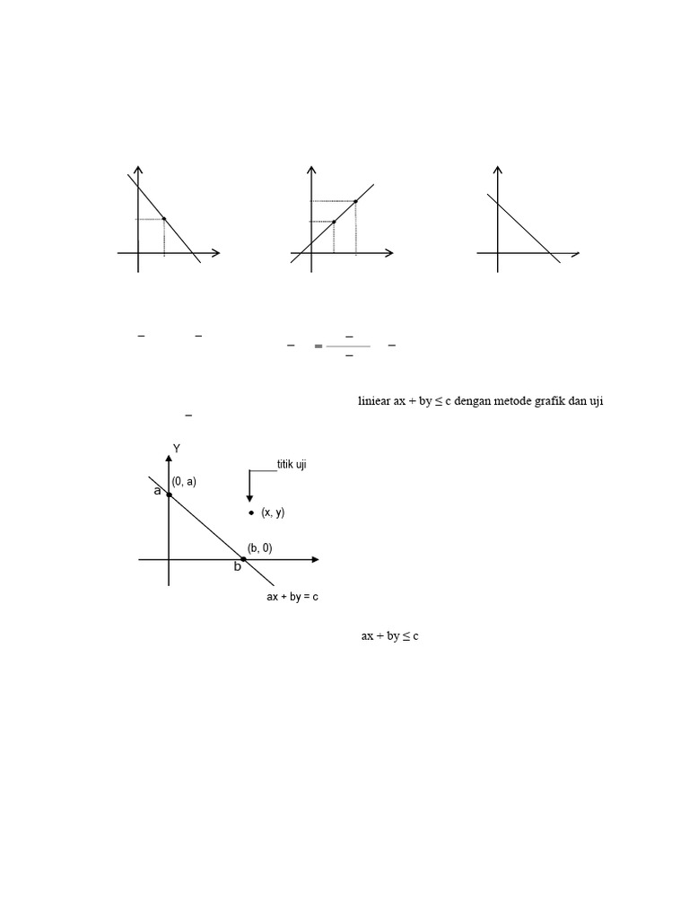 LATIHAN PROGRAM LINEAR[1] | PDF