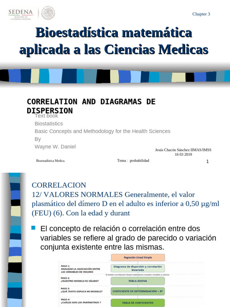 Correlation - Copy | PDF