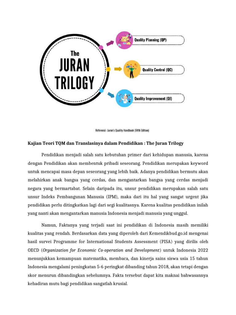 Urgensitas Mutu Pendidikan The Juran Trilogy | PDF
