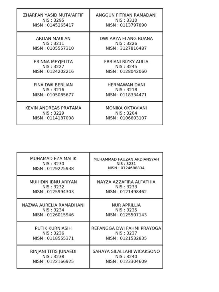 Nama Sampul Raport Versi 1 | PDF