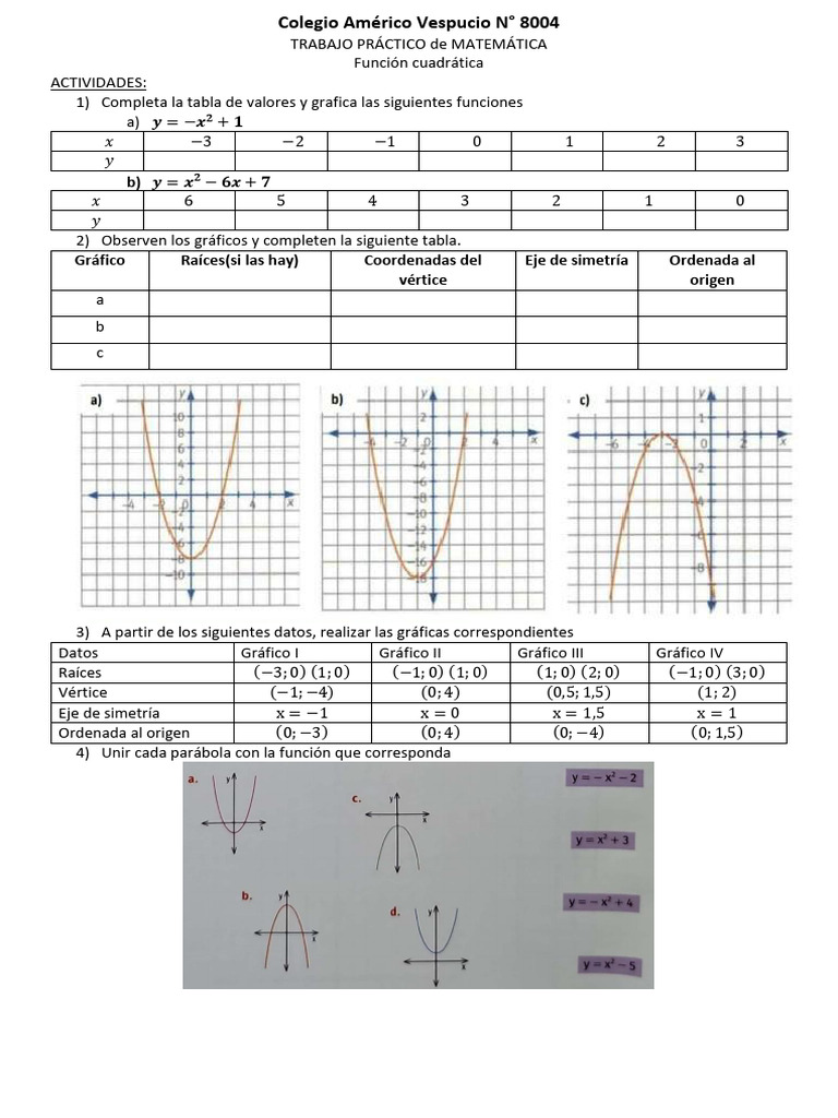 Funcion Cuadratica. Tabla de Valores y Elementos | PDF