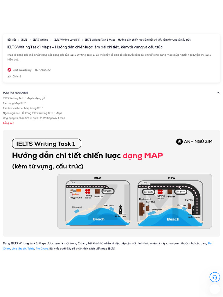 IELTS Writing Task 1 Maps - Các bước làm bài chi tiết | PDF