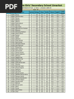 Student Names List by Grade | PDF