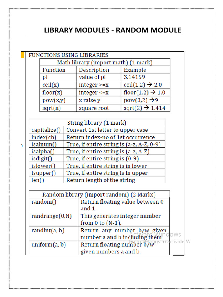 Library Modules | PDF