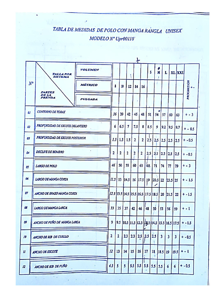 Trazoss Manga Rangla | PDF