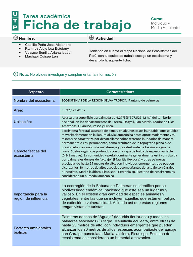 Estefany Ramirez TS2 | PDF