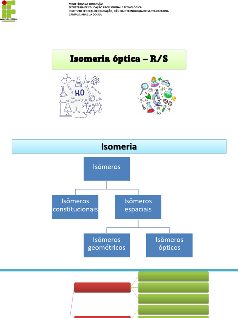 10 - Isomeria Optica - R - S | PDF