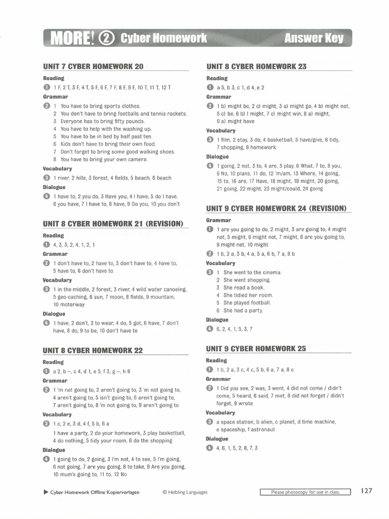 Cyber Homeworks Solutions | PDF