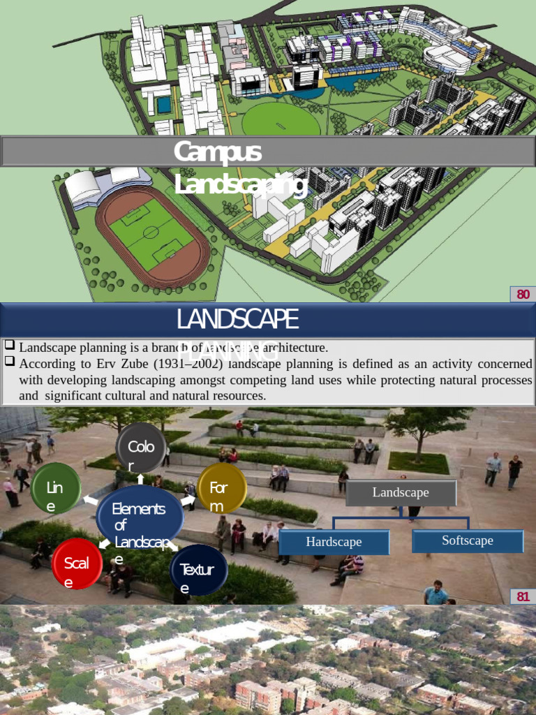 Campuslandscaping Iitk 190509090558 | PDF