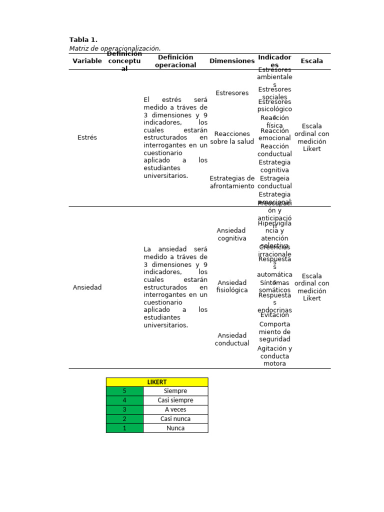 Modelodematrices Mic 2024 2 Pdf