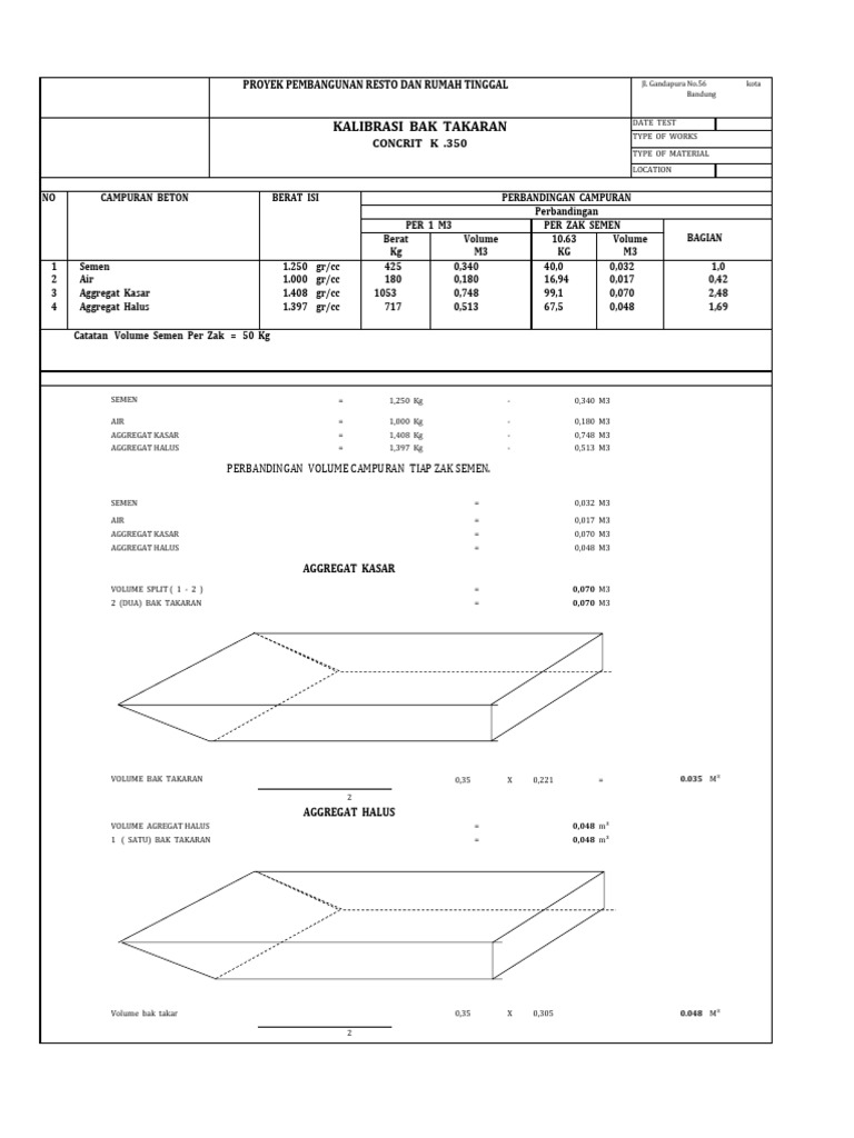Bak Takaran Beton K 350 | PDF