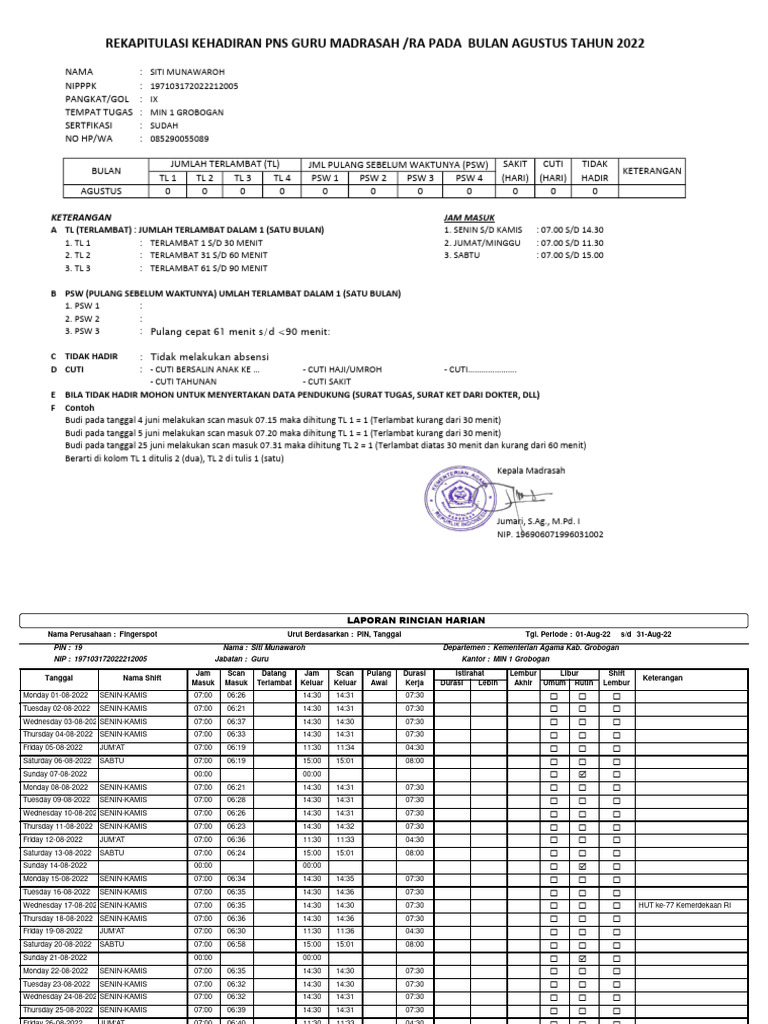 Absen Siti Munawaroh Agustus | PDF