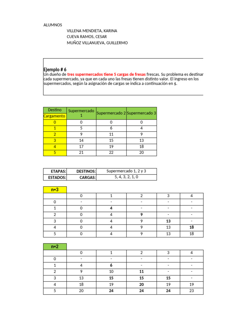 Examen T4 - Ejercicio 6 y 7 | PDF