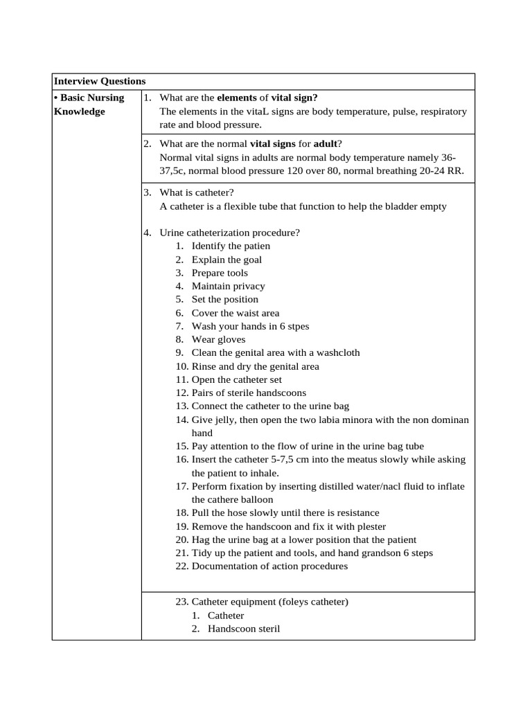 Basic Nursing Knowledge - Interview Questions List - BATCH 4 | PDF