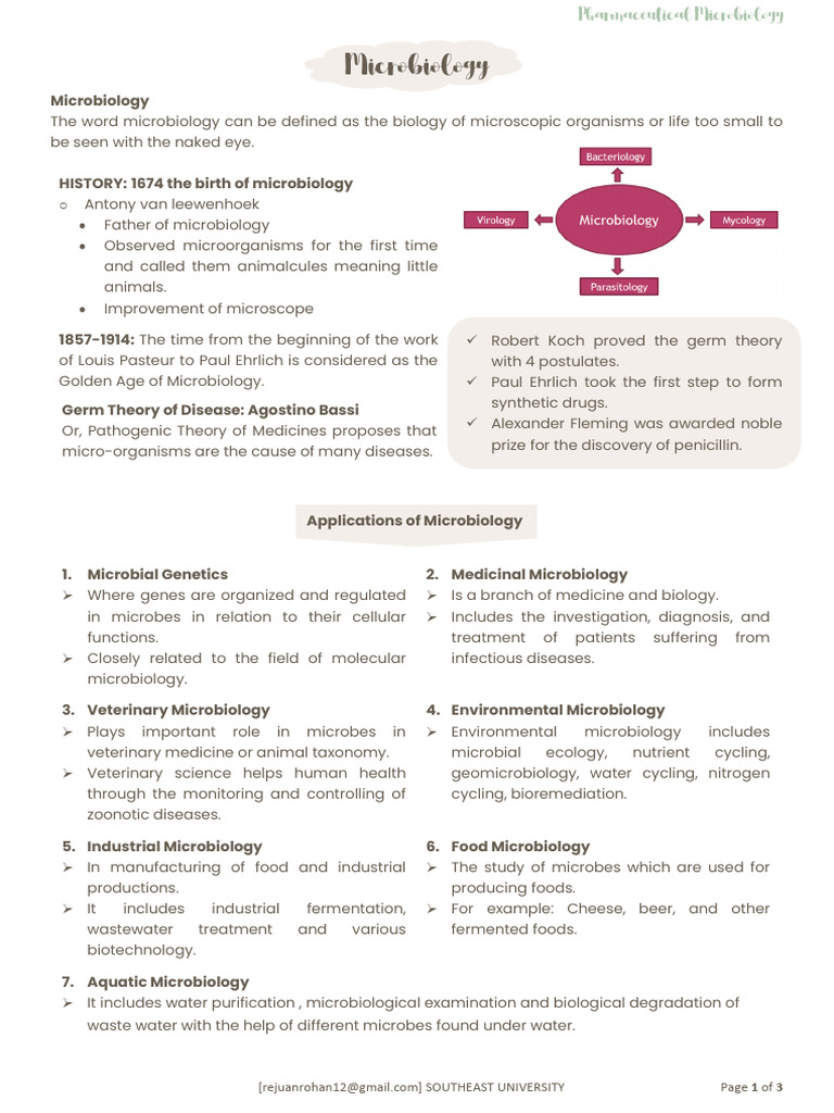 Notes Pharmaceutical Microbiology | PDF