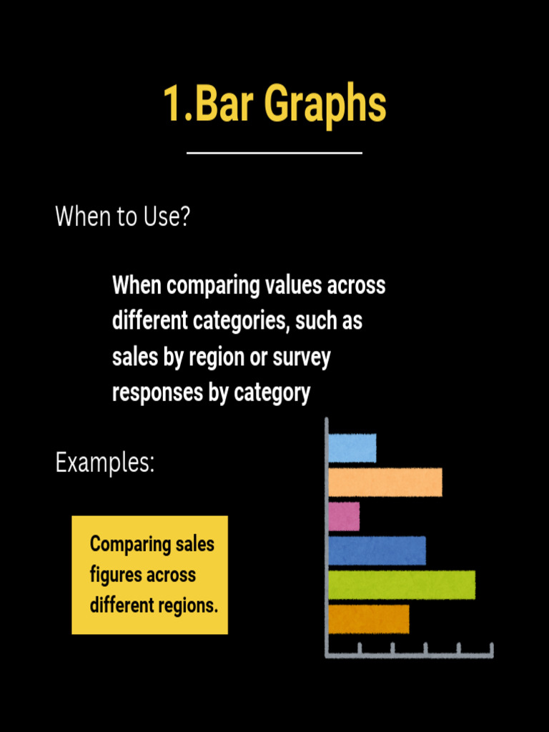 Different Visualization Charts and Usage | PDF